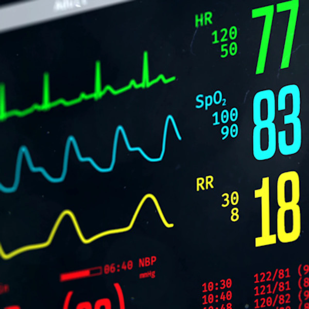 How cannabis affects vital signs, sedation for oral surgery ...